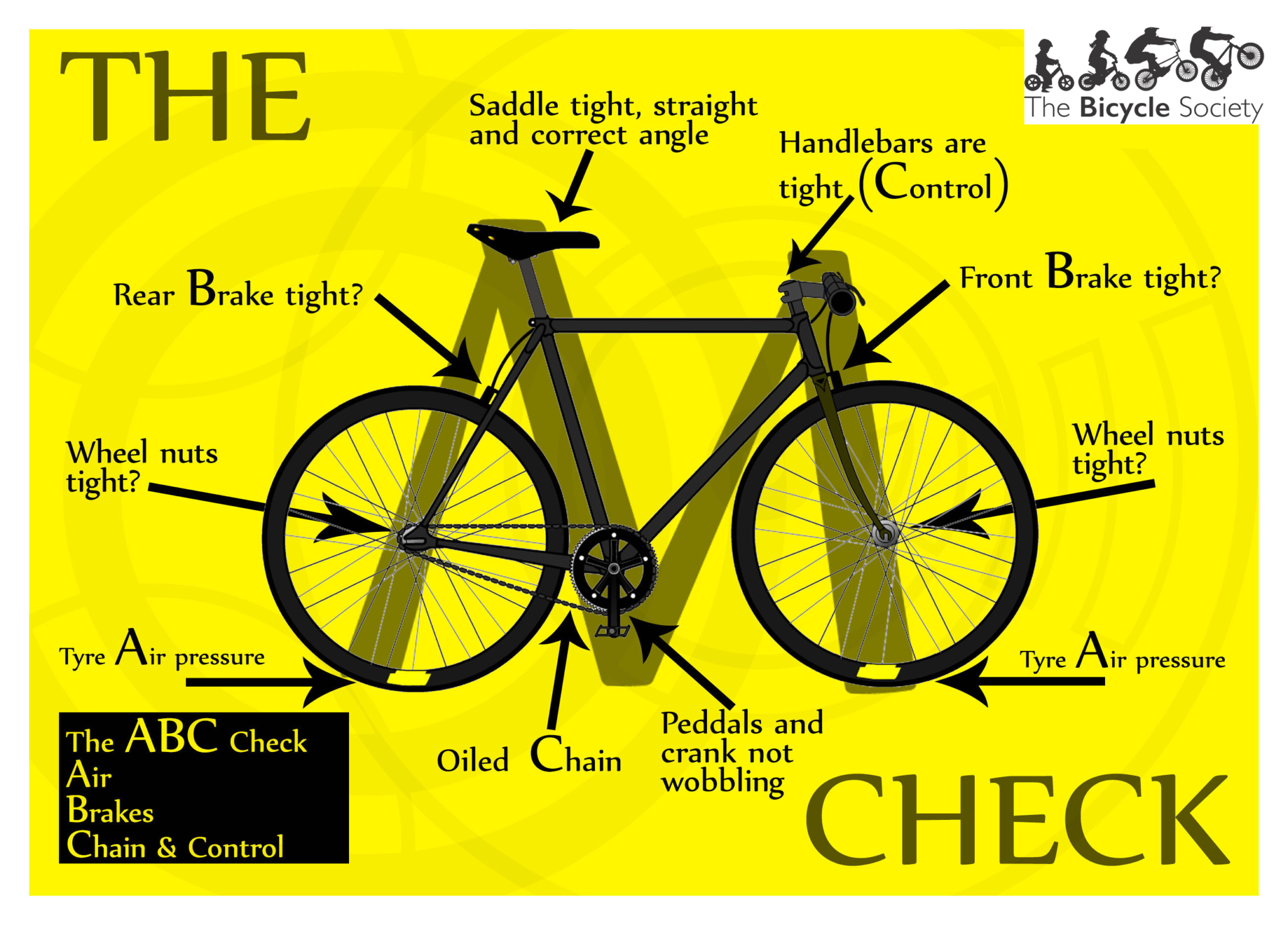 Road Side Repairs Bicycle Maintenance Course Alty Shop The road-side-repairs-bicycle-maintenance-course-alty-shop-the